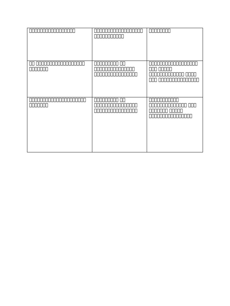 G 7 Plant Tissue Pdf