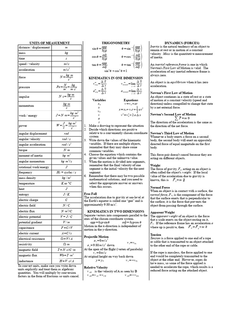 Essential Physics Units and Concepts | PDF | Force | Waves