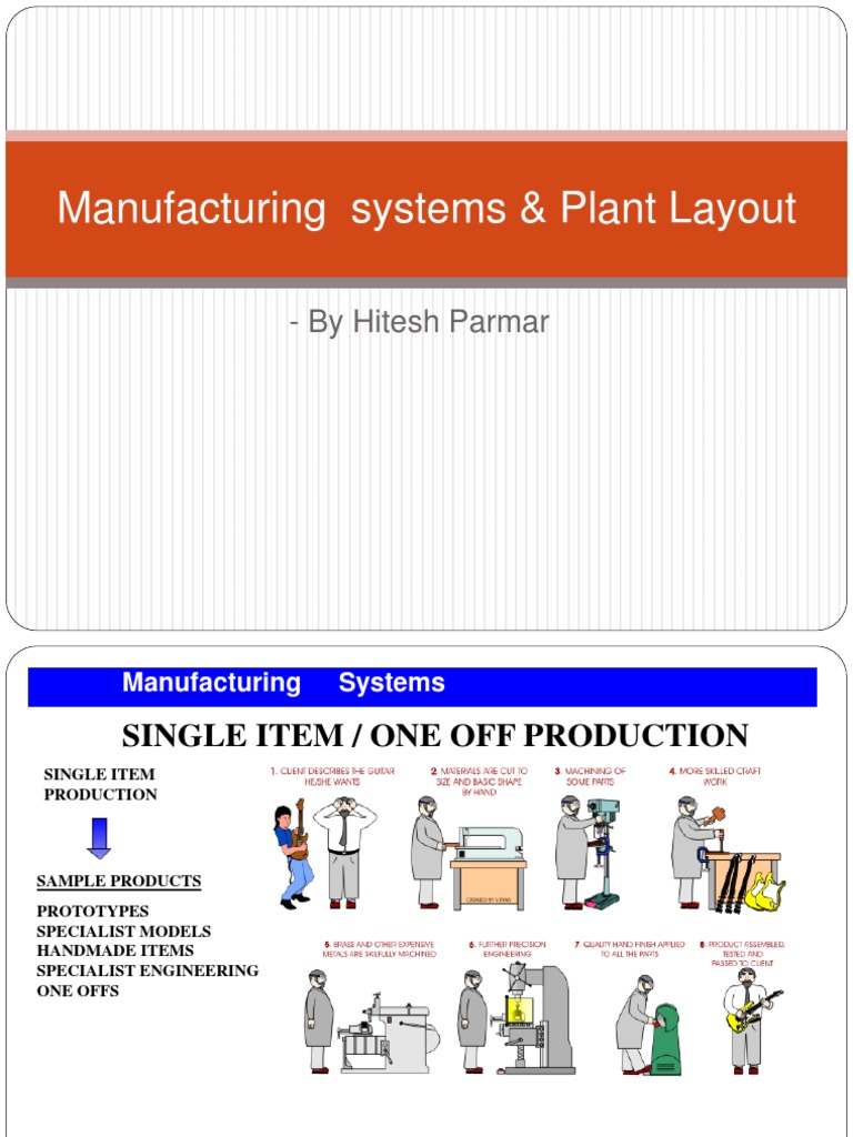 Manufacturing Systems & Plant Layout | PDF | Packaging And Labeling ...