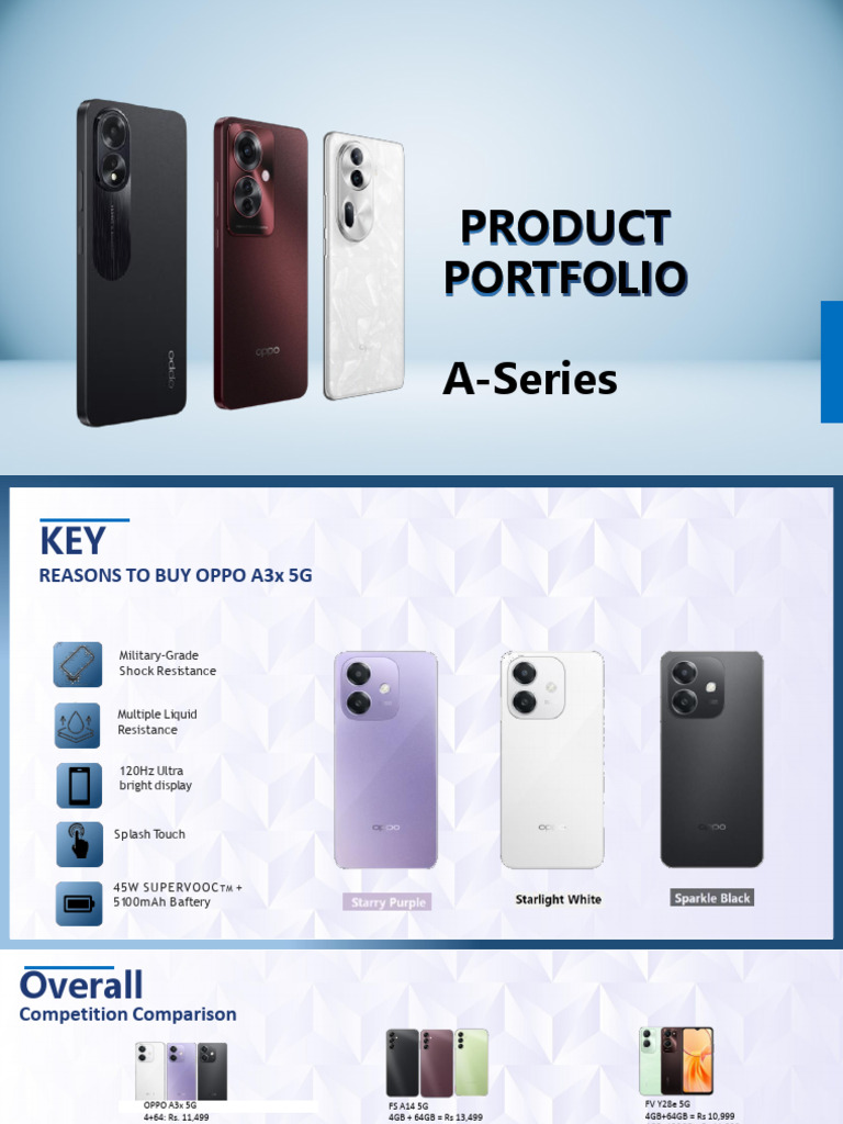 Updated Product Portfolio 12 May 2025 | PDF | Mobile Phones | Tablet ...