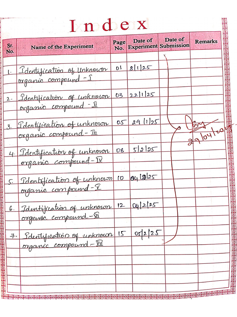 Chem Record Sem 4 | PDF
