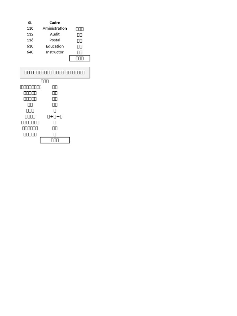 44 BCS Choice List | PDF