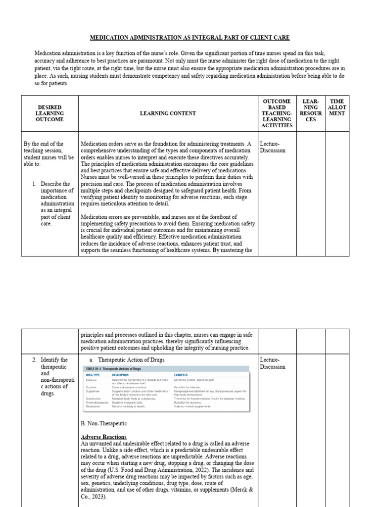 Safe Medication Administration in Nursing | PDF | Dose (Biochemistry ...