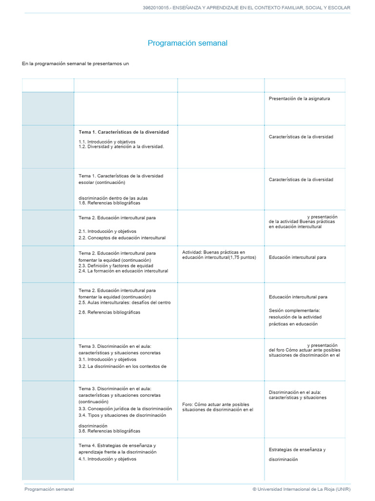 Programación Eya | PDF | Enseñando | Salón de clases