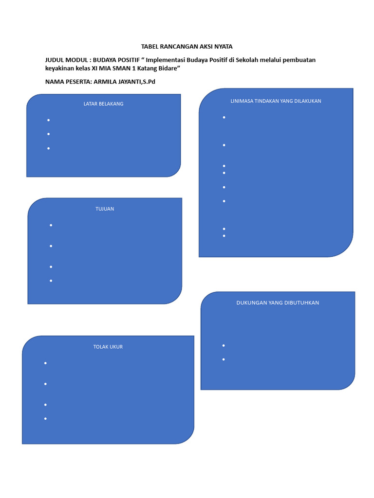 TABEL RANCANGAN AKSI NYATA | PDF
