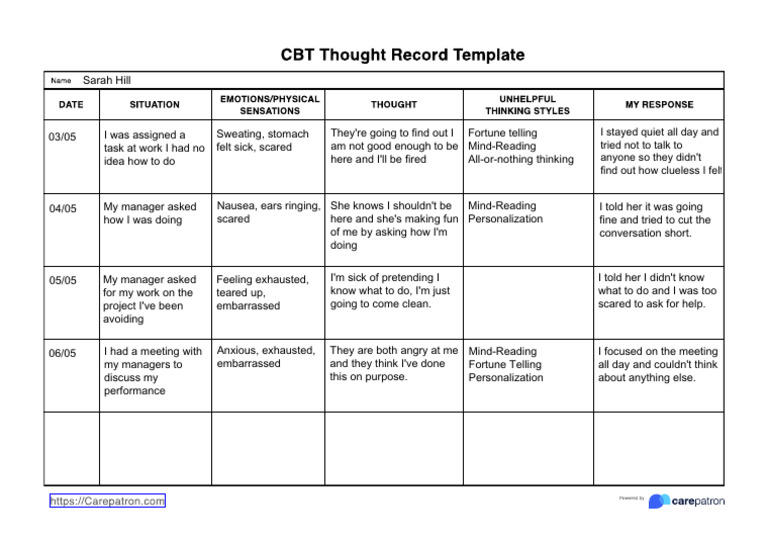 CBT Thought Record Form | PDF
