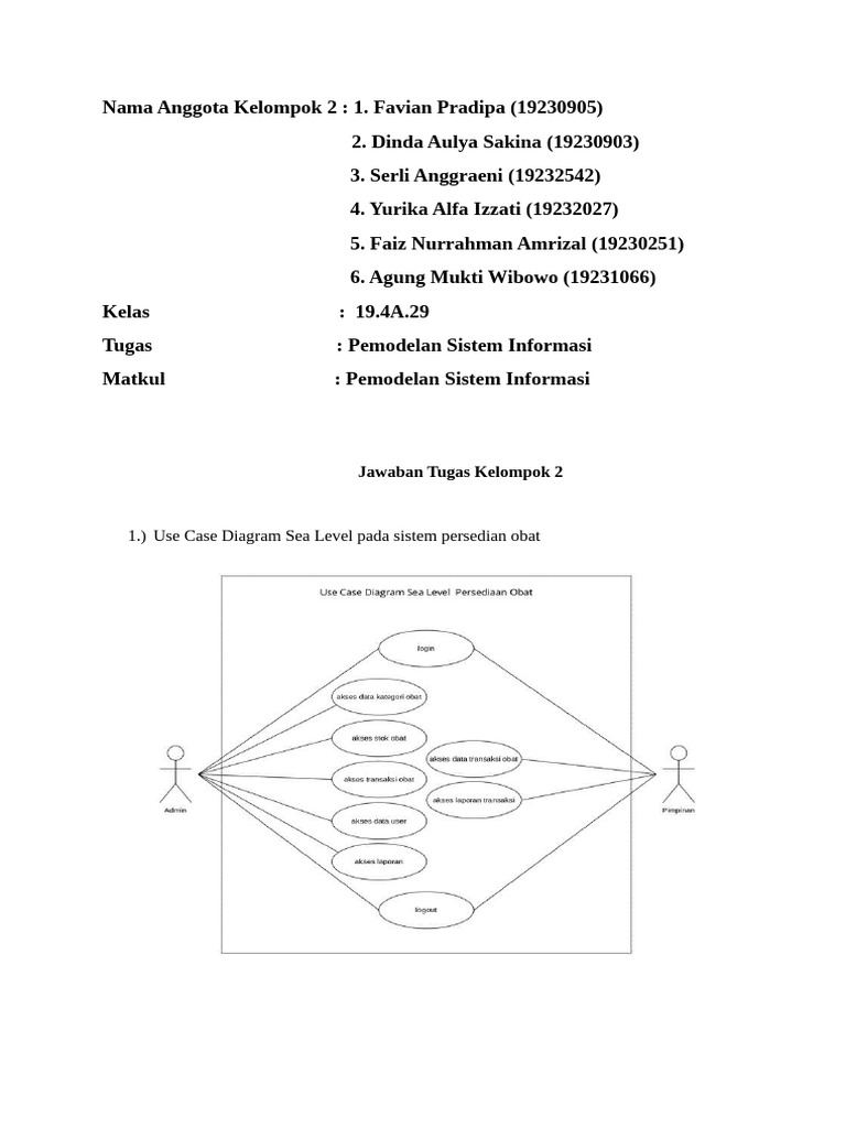 Nama Anggota Kelompok 2 Sistem Persedian Obat Use Case Diagram Sea Level Dan Fish Level | PDF