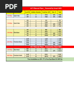 Rooming List Template | PDF