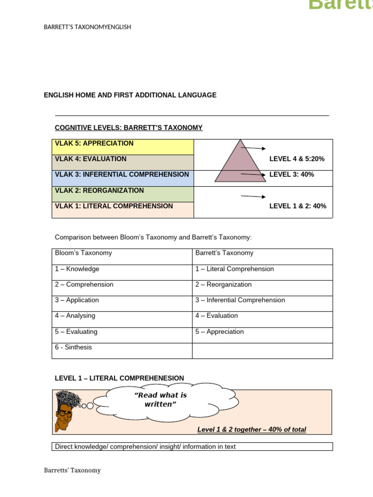 Barrett - S Taxonomy | PDF | Reading Comprehension | Semantics