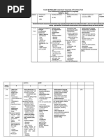 A Level Art Statement of Intent Guide | PDF | Evaluation | Creativity