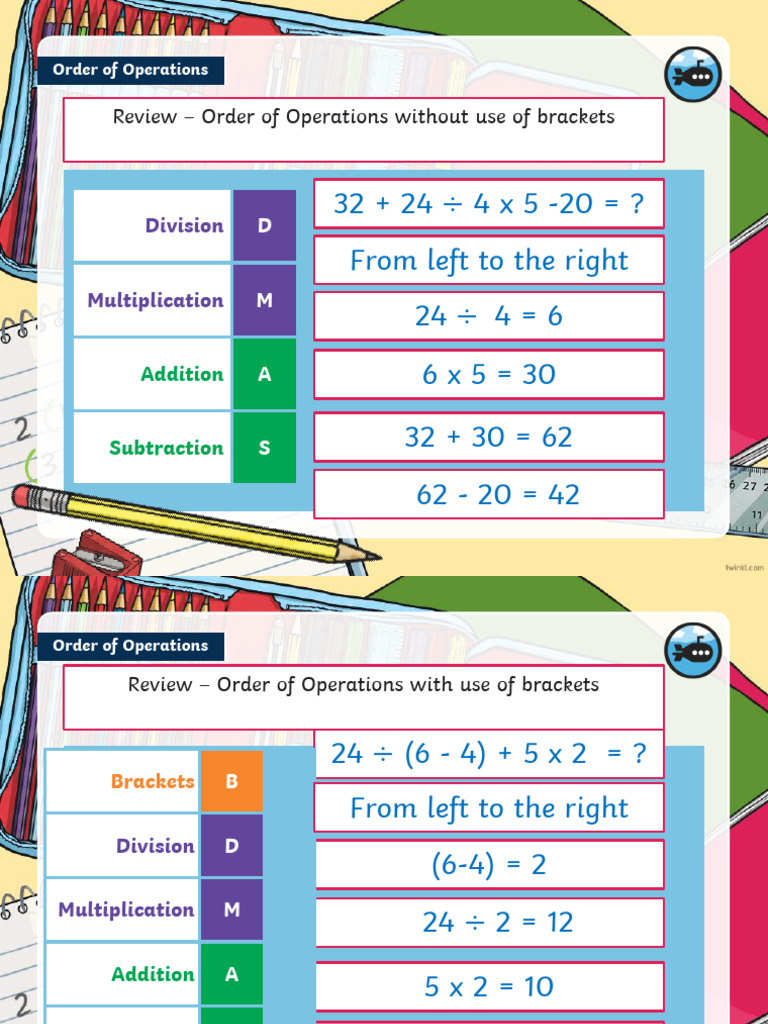 Slide 13 Term 1 - Review Order of Operations | PDF | Obfuscation | Algebra