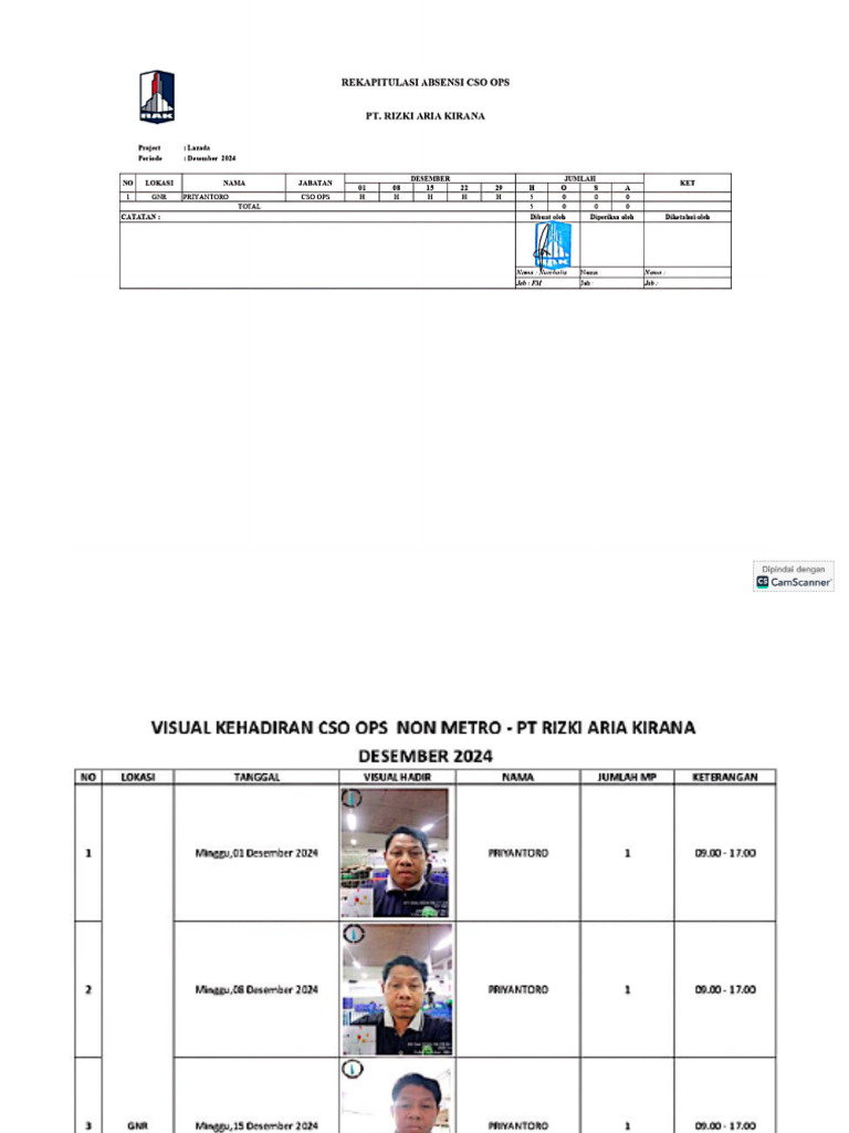 12 - Cso Ops GNR 2024 | PDF