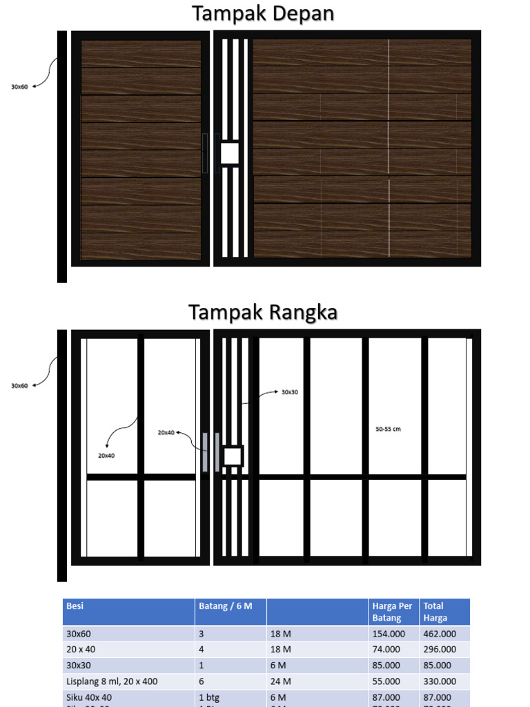 Rencana Pagar C | PDF