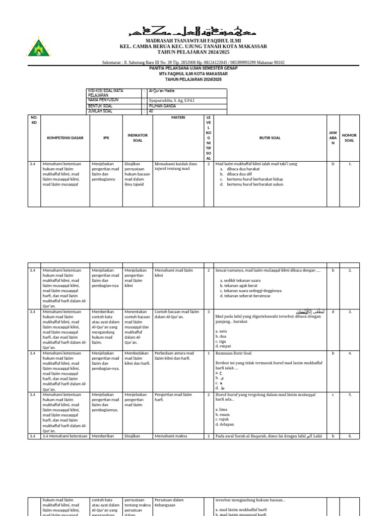 FORM KISI-KISI US QURDIS 2024-2025 | PDF
