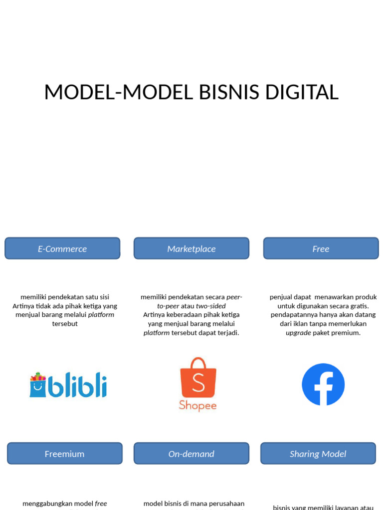 Model Bisnis Digital: E-Commerce & Marketplace | PDF