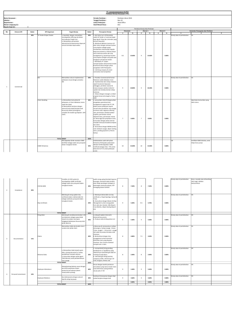 Form Perfomance Appraisal | PDF