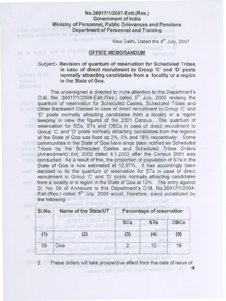 1 2007 Estt (Res) | PDF