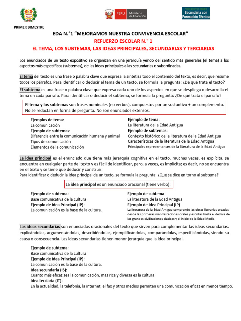 UNIDAD 1 - REFUERZO 1 - 5.°2025 - Tema, Subtemas, Ideas Principales, Ideas Secundarias, Ideas ...