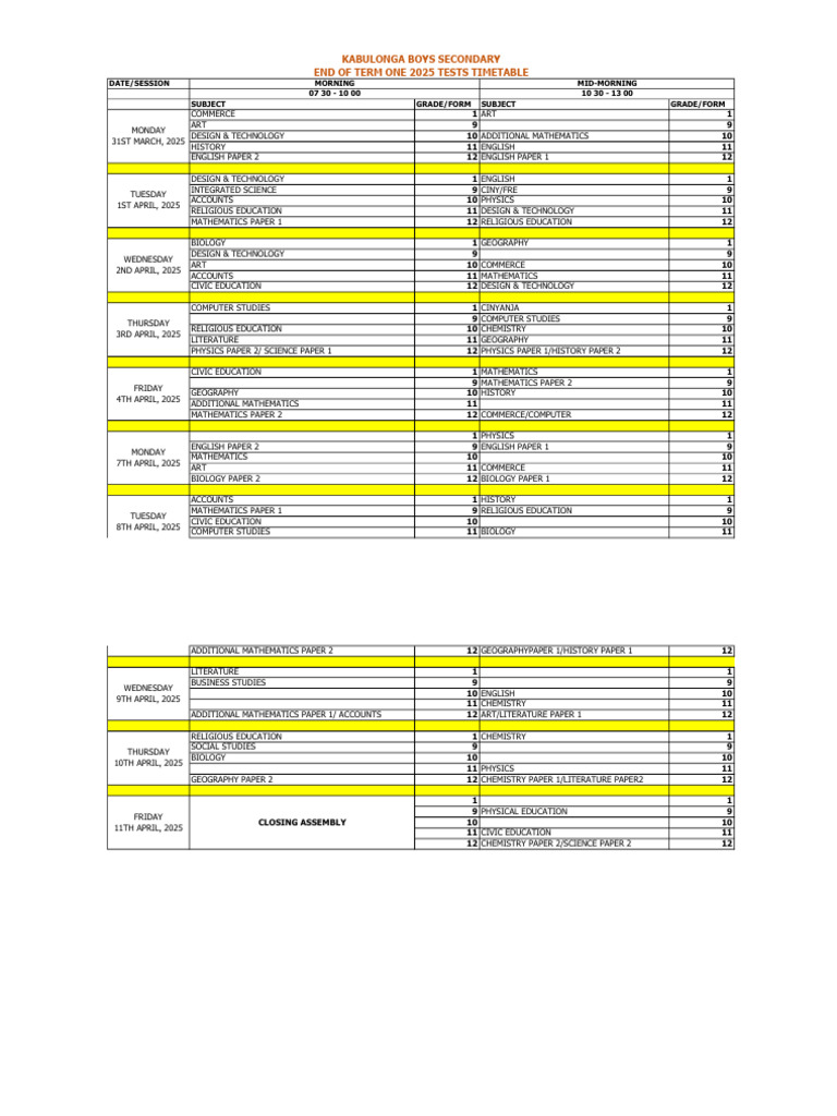 EOT Schedule for Kabulong Boys 2025 | PDF | Science