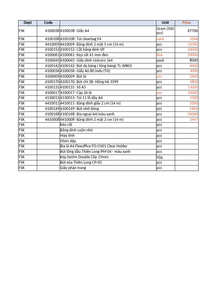 TAV FSK File Request VPP | PDF
