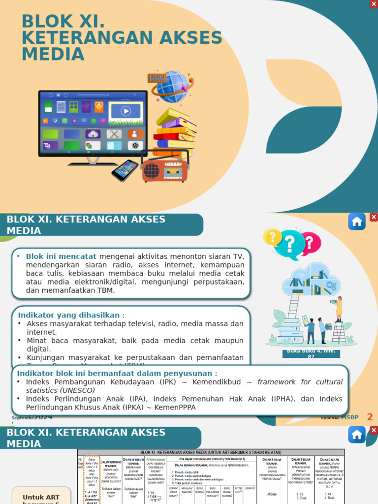 6. Bahan Ajar Susenas MSBP 2024 Blok XI Revisi Pasca Pelatnas Innas | PDF