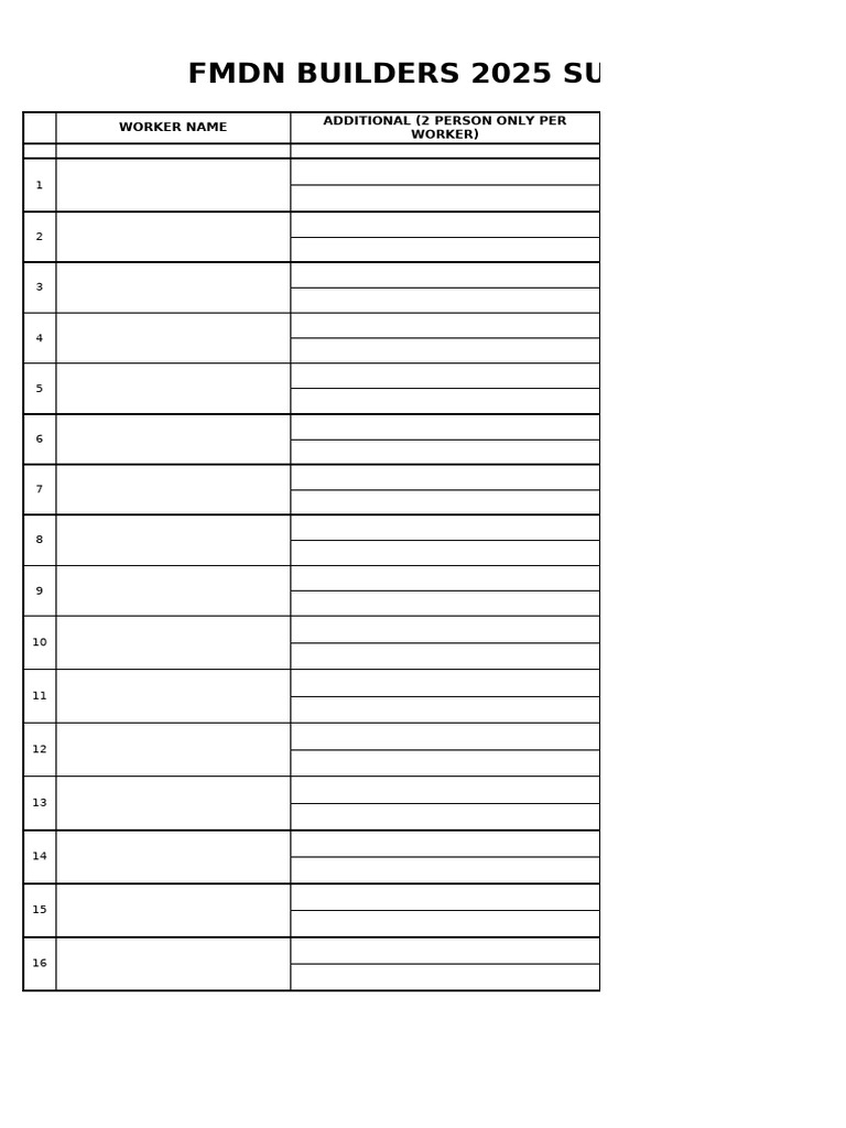 Summer-Outing-List Updated | PDF