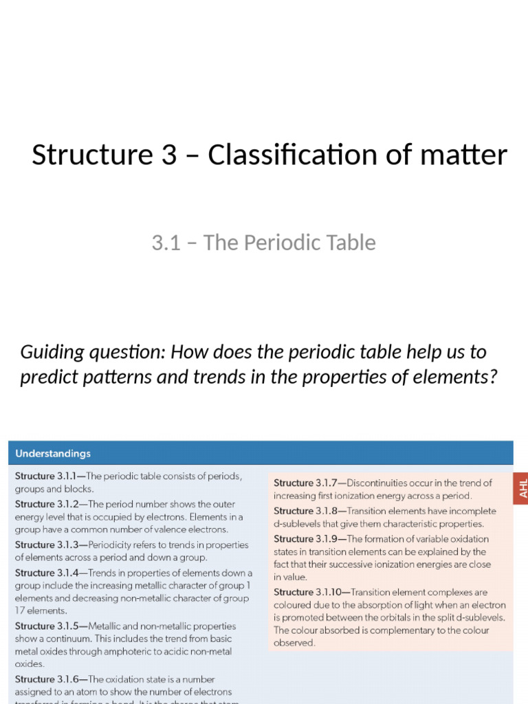 1.S3.1 The Periodic Table | PDF | Ion | Chlorine