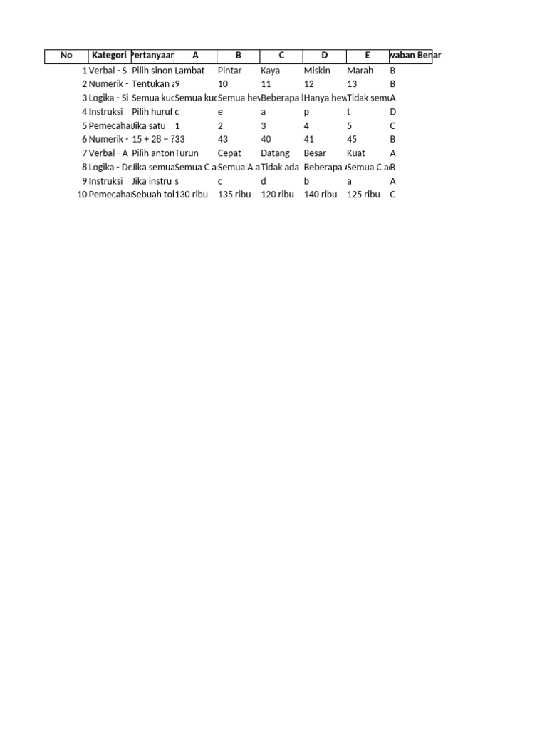 Contoh Tes WPT Verbal dan Numerik | PDF