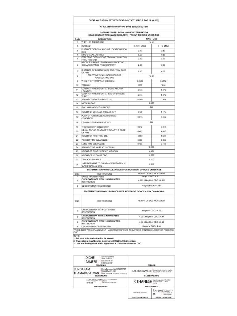 4 Final Clearance Study For 2a | PDF | Electric Vehicle | Manufactured ...