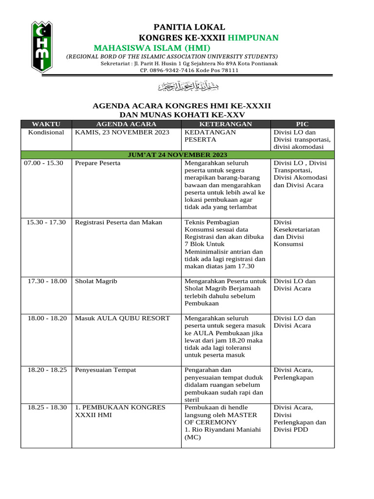 Rundown Acara Kongres XXXII HMI | PDF