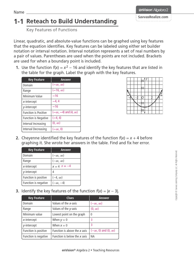Key Features of Functions Reteach Guide | PDF | Function (Mathematics ...