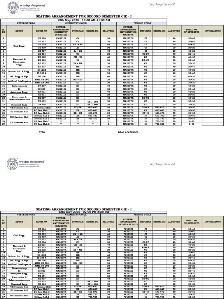 Day-1 Seating Arrangement | PDF | Physical Sciences