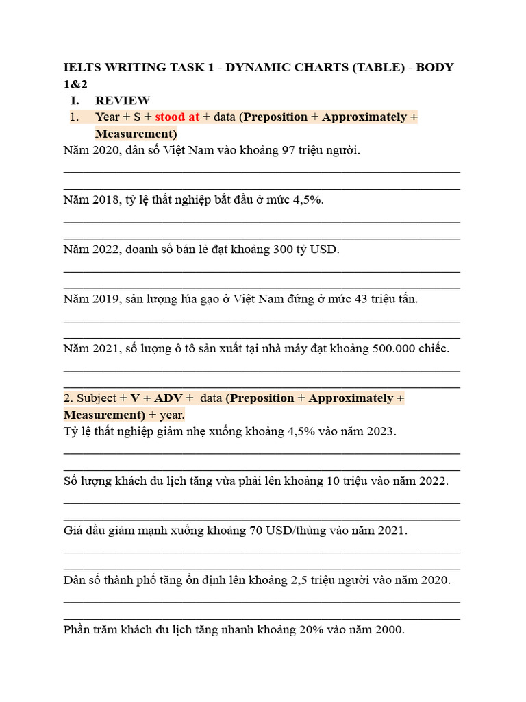 Ielts Writing Task 1 - Dynamic Charts (Table) - Body 1&2 | PDF