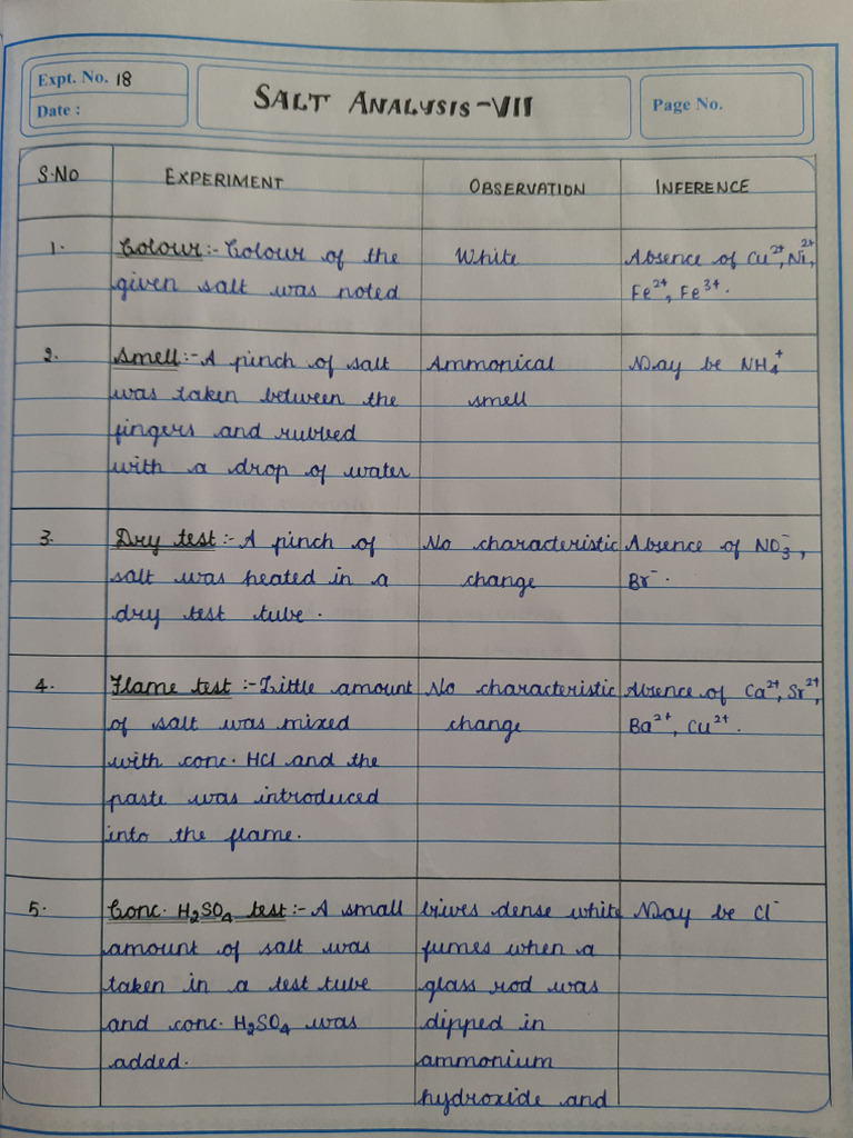 Exp-18, Salt Analysis - VII | PDF | Chemical Compounds | Chemical ...