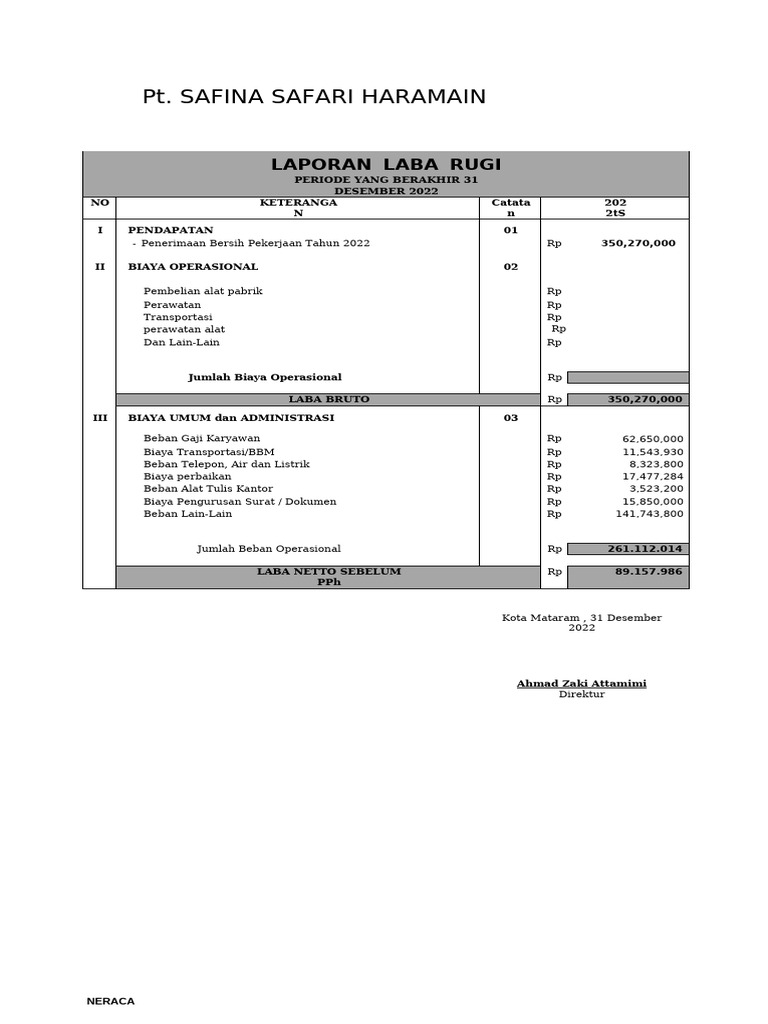 Neraca Tugasss Feri | PDF