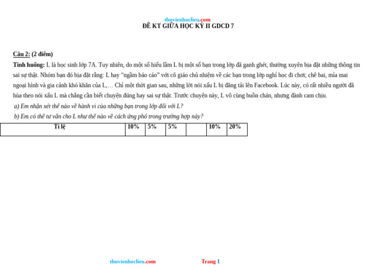 Dektragk-HK2-GDCD-7-CTM-24-25 | PDF