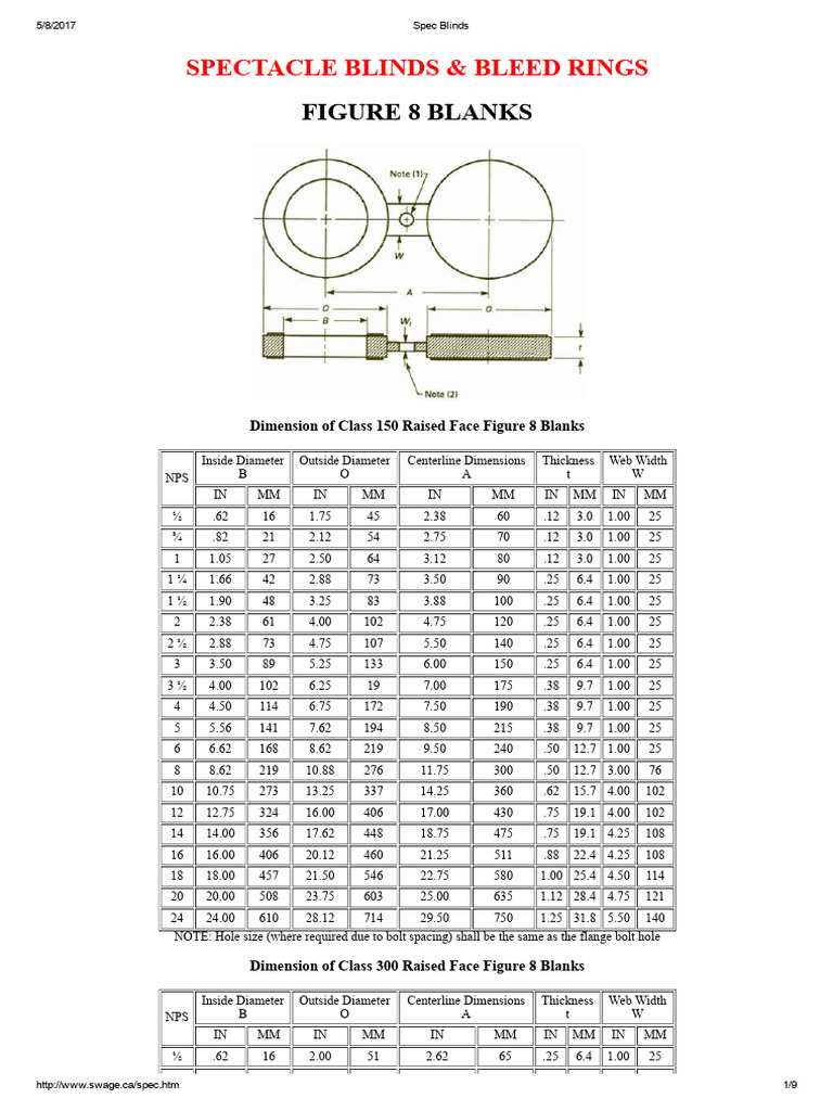 Specifications for Figure 8 Blanks | PDF | Mechanical Engineering ...