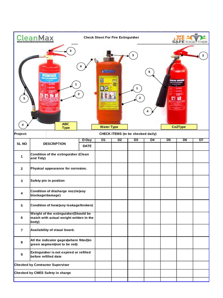 Fire Extinguisher Checklist | PDF