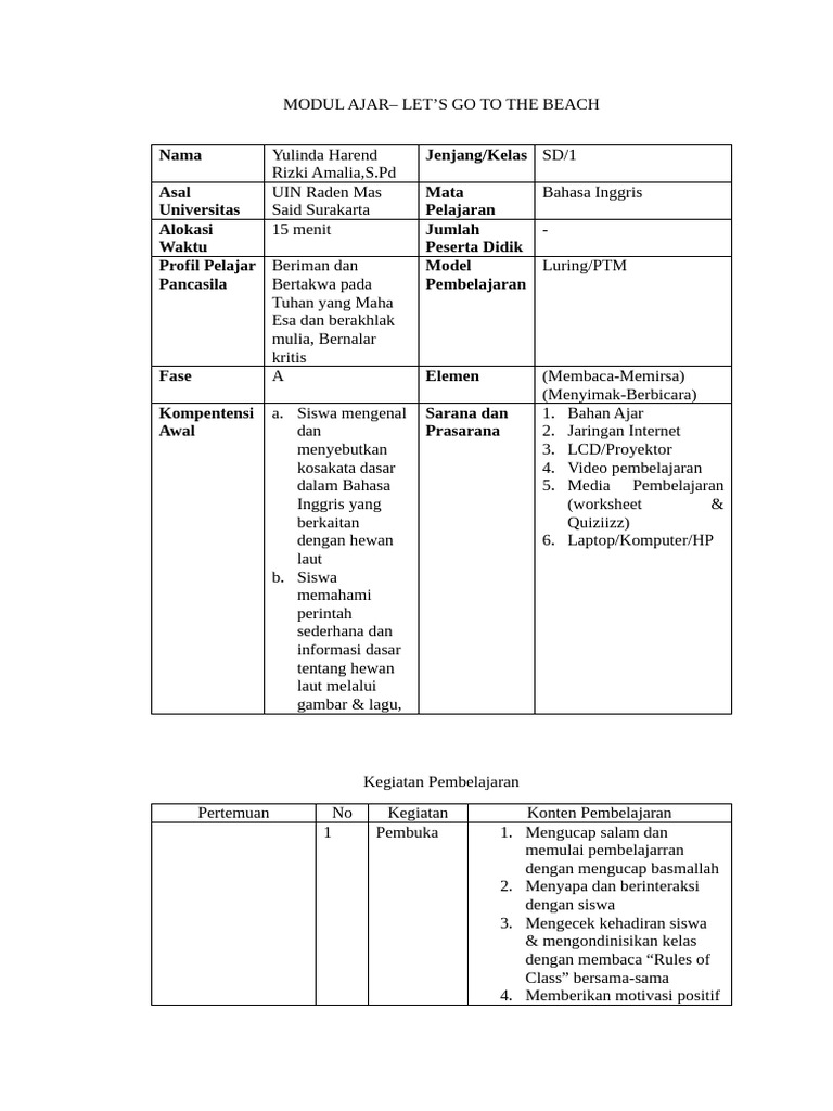 MODUL AJAR Micro | PDF