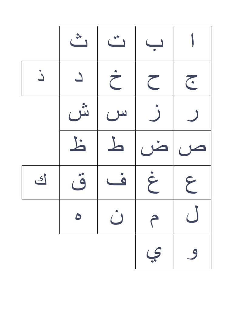 Alphabet Arabe | PDF