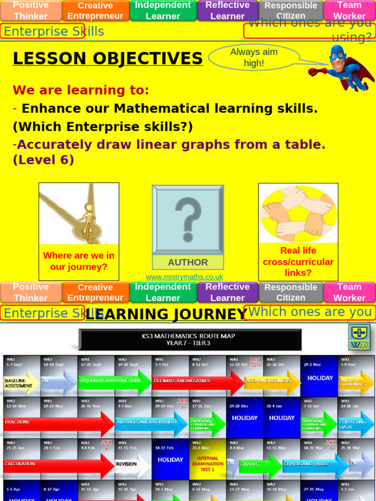 Linear Graphs Drawing | PDF | Volume | Slope