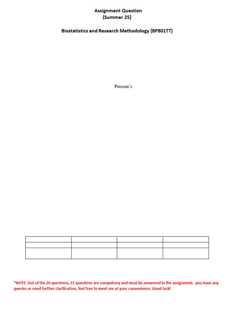 Assignment Question 8th Sem | PDF | Student's T Test | Scientific Method