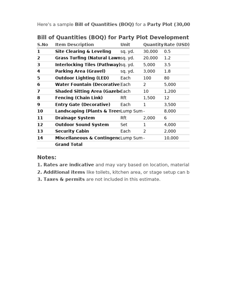 Party Plot Development BOQ Overview | PDF