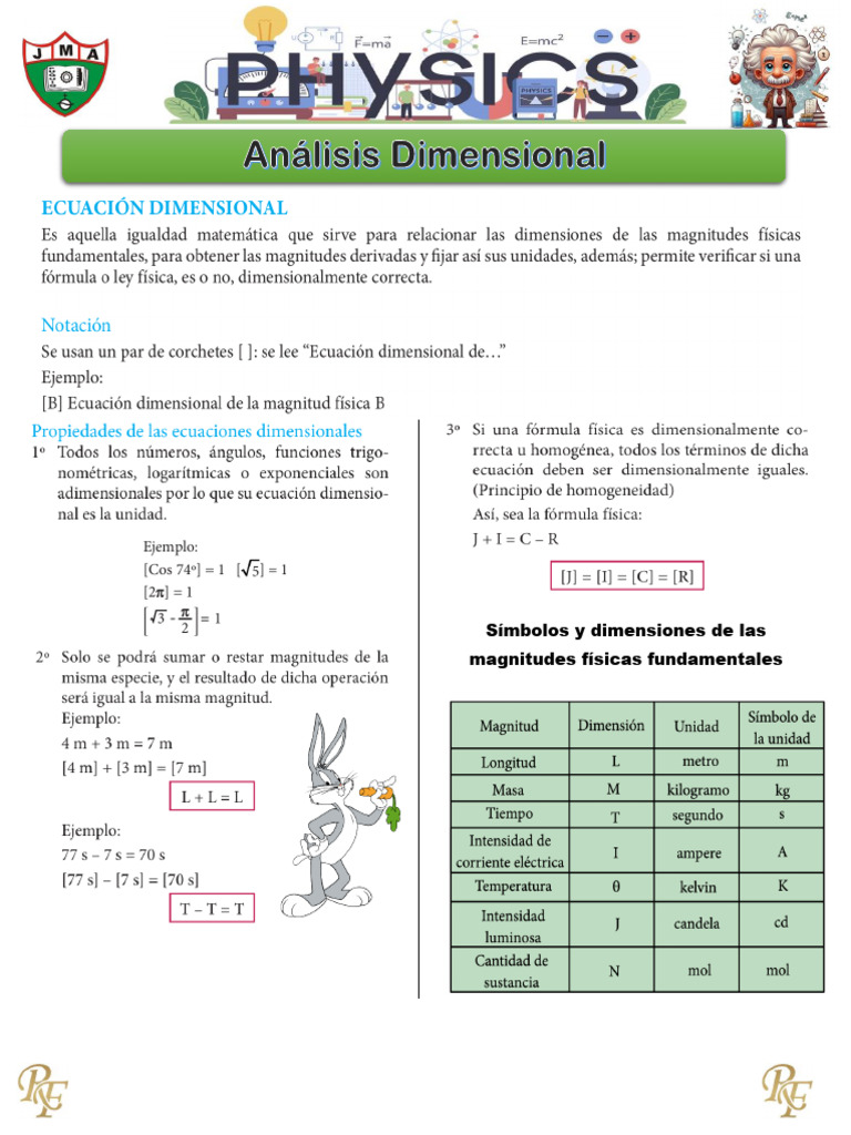 Analisis Dimensional clase 2025_removed | PDF