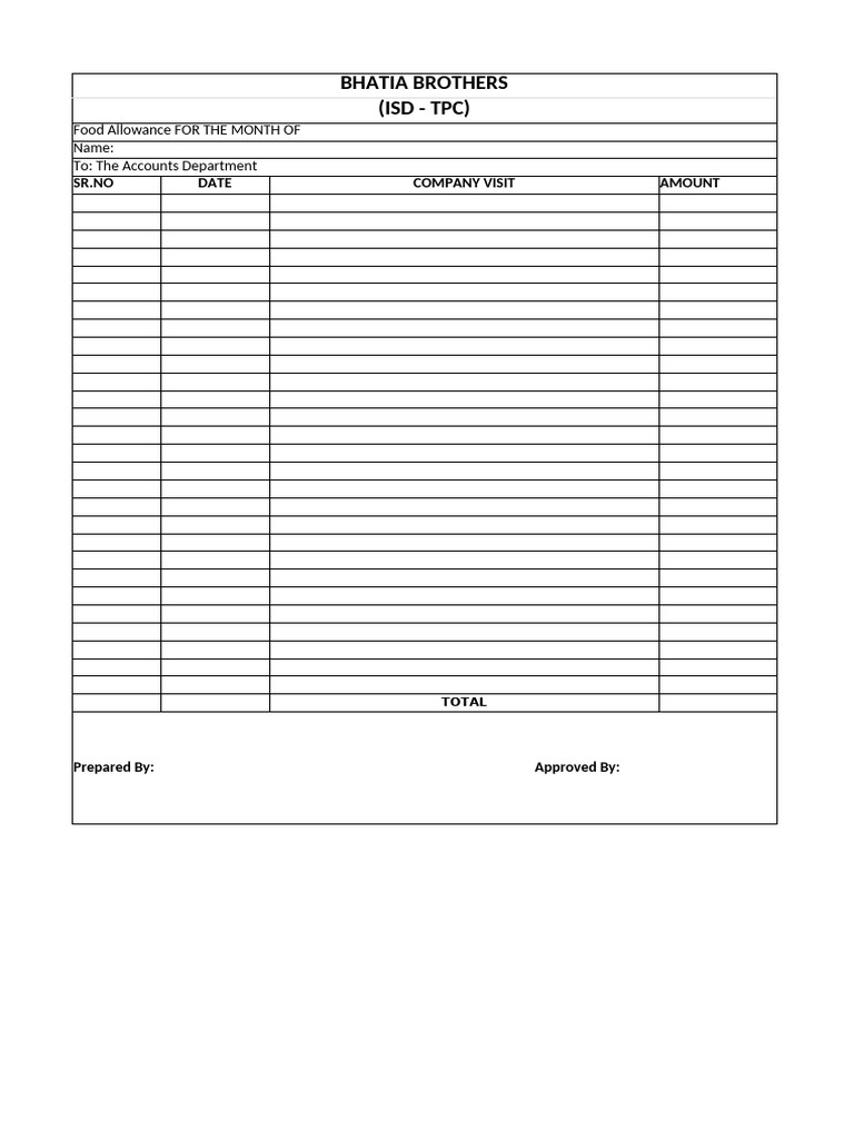 Food Allowance Format | PDF