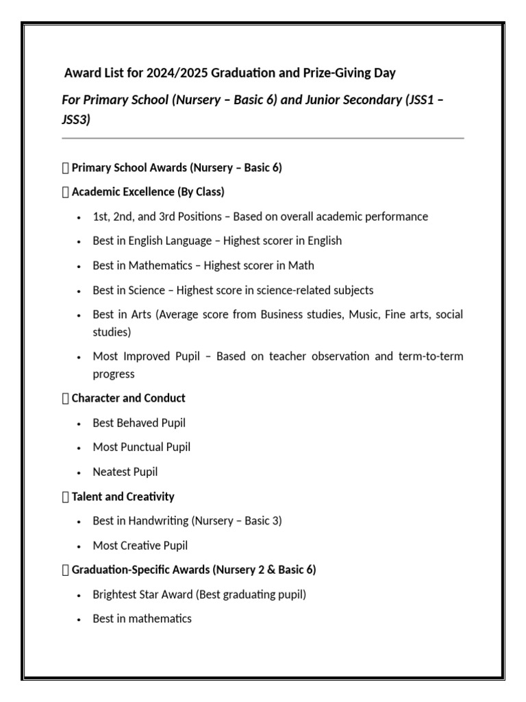 2024/2025 Graduation Awards List | PDF