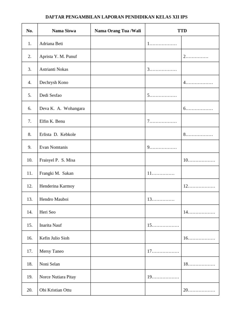 Daftar Pengambilan Laporan Pendidikan Kelas Xi Ips 2 | PDF