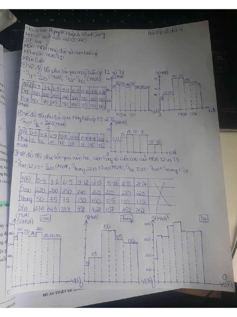 44 - 42100770 - Nguyễn Huỳnh Thanh Sang - BTVN4 | PDF