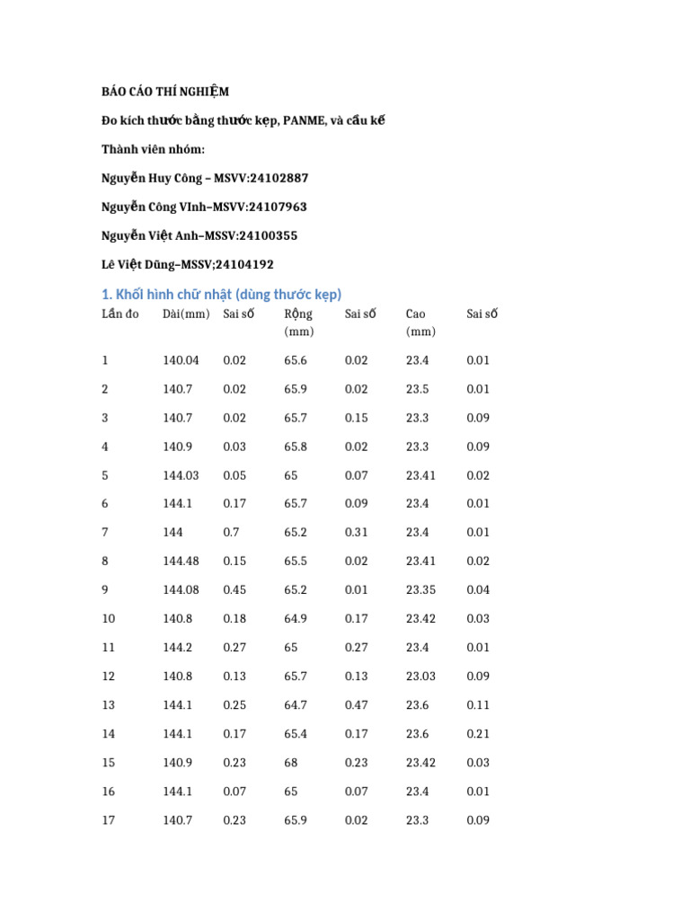 Báo Cao Thi Nghiem | PDF