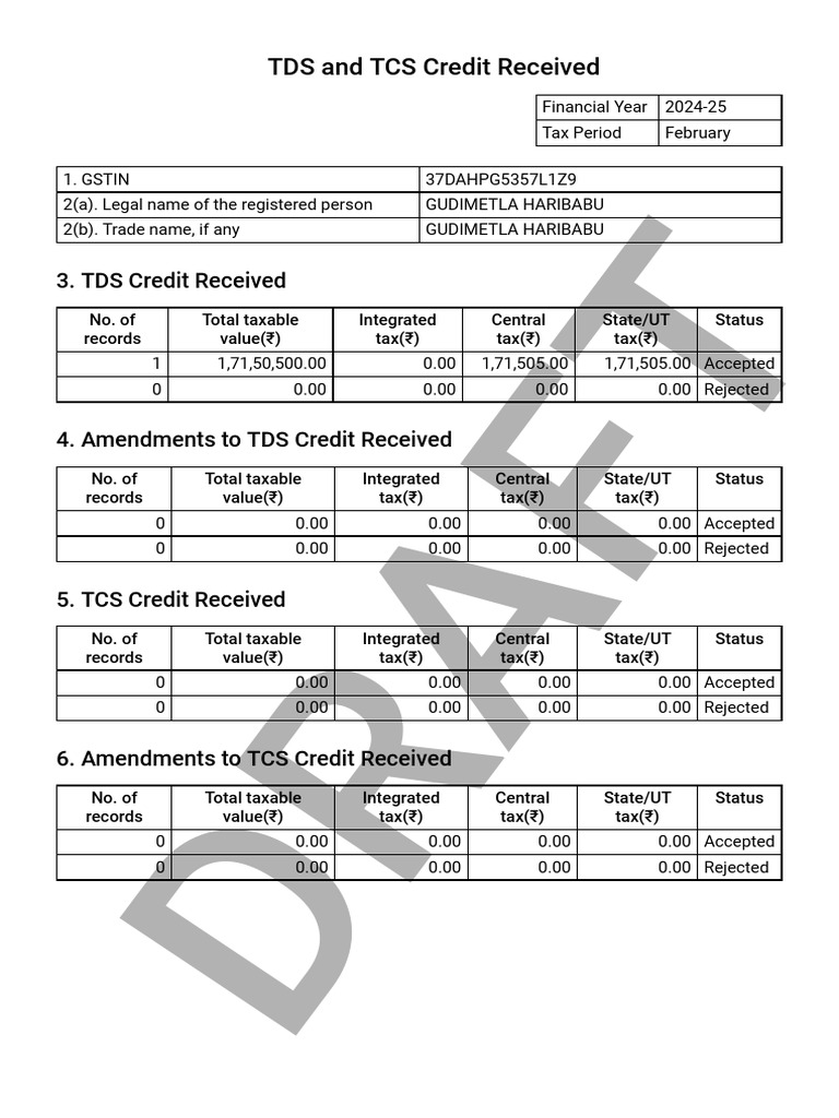 TDS and TCS Credit Received 37dahpg5357l1z9 022025 | PDF
